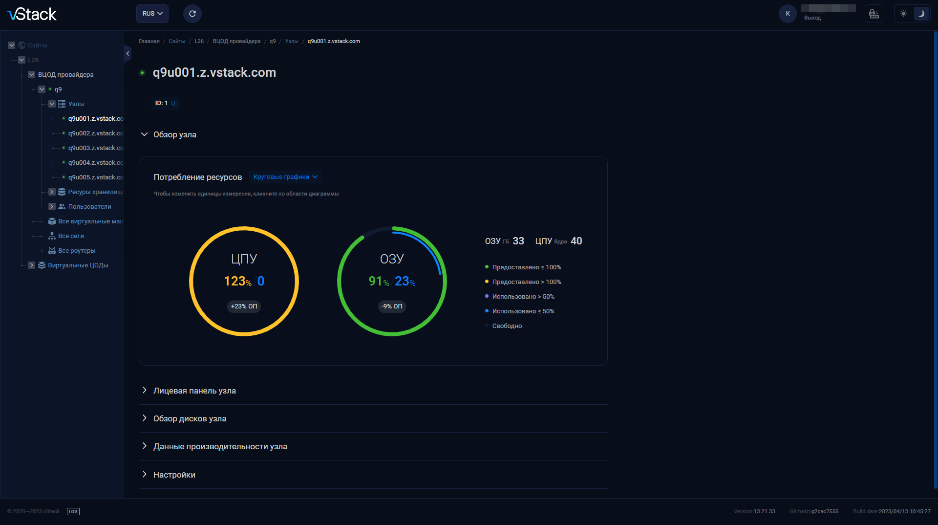 Обзор панели российской платформы для построения виртуальных ЦОДов vStack - vstack.com